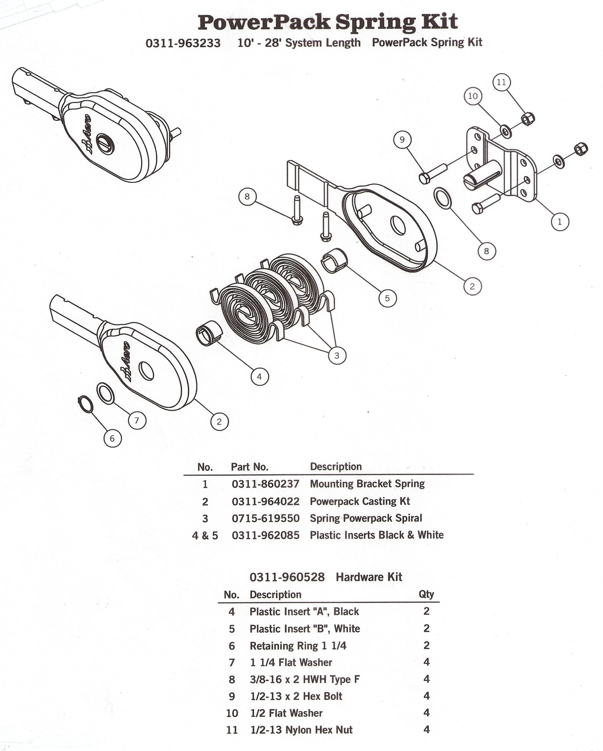 Double Torsion Spiral Spring | PowerPack Replacement